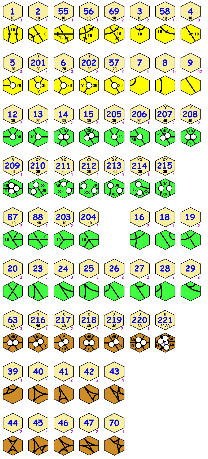 John's 18XX Games Site - 1835 Tiles Page