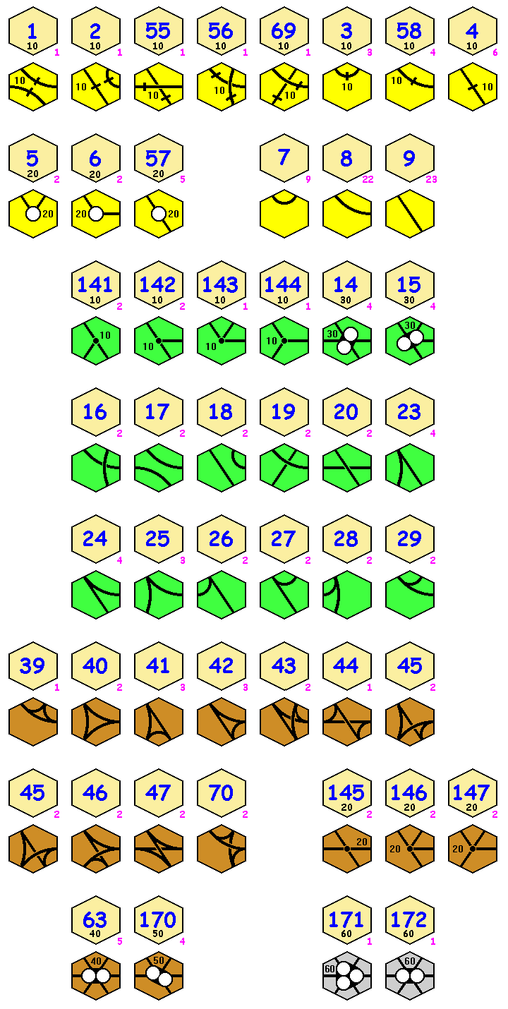 John's 18XX Games Site - 1870 Tiles Page