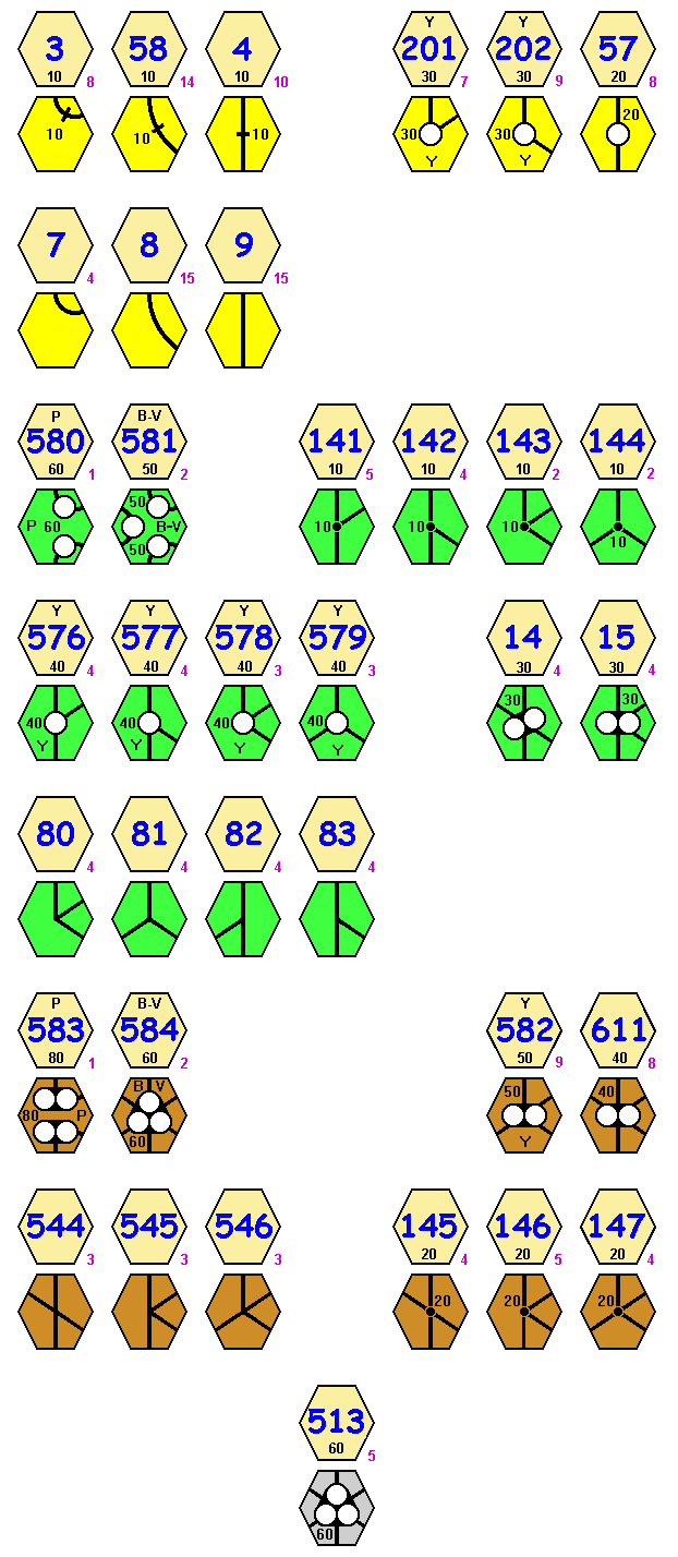 John's 18XX Games Site - 18EU Tiles and promotions Page